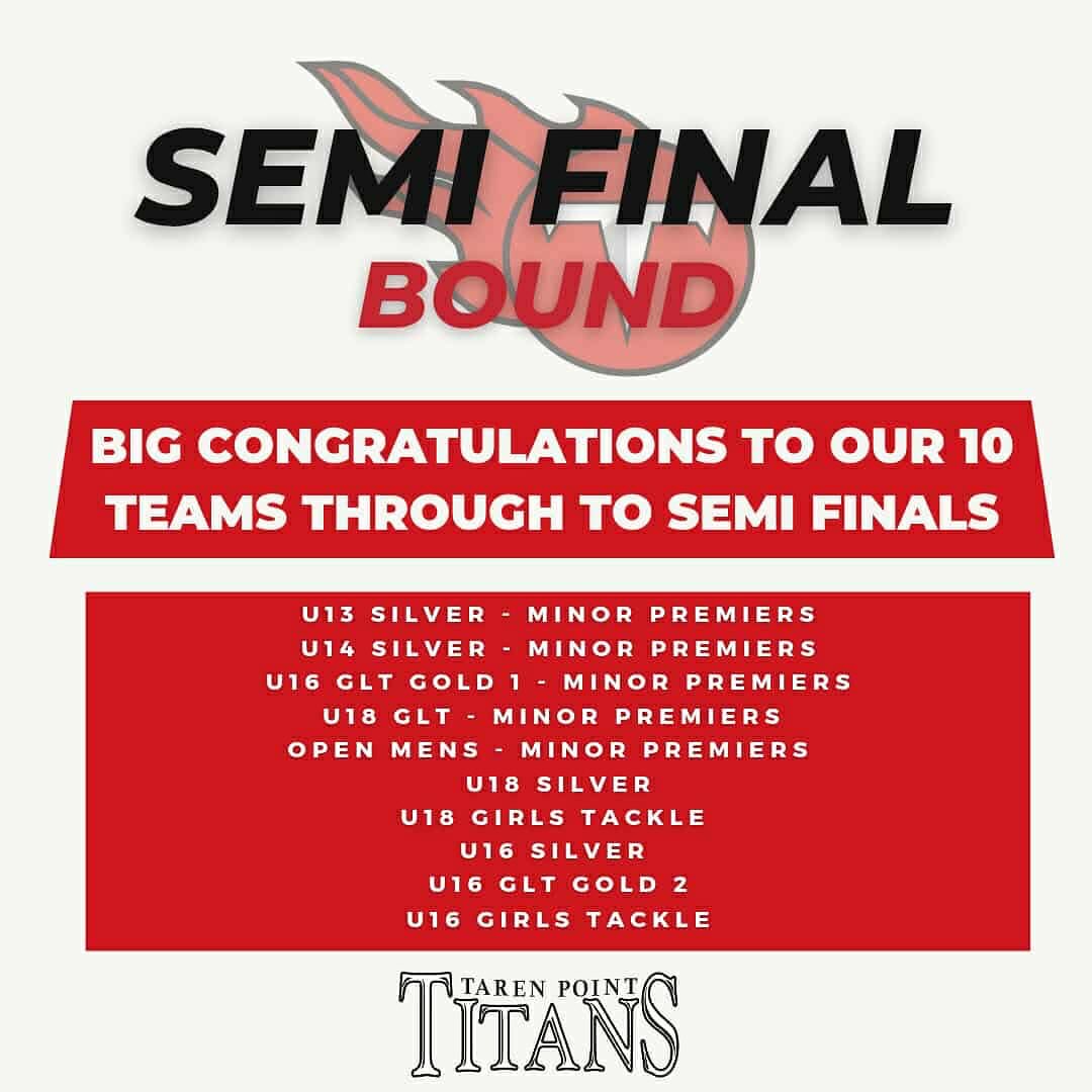 Semi Final Bound 2025 - Taren Point Titans
